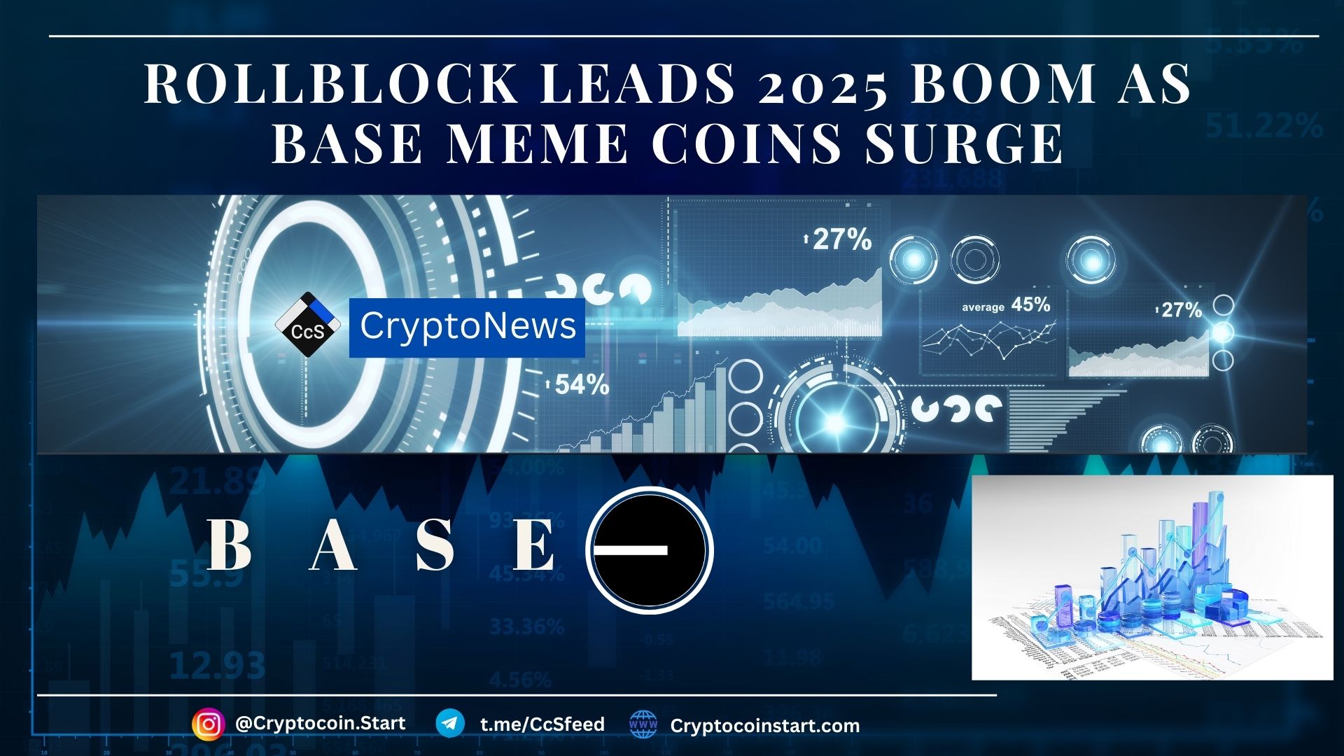Rollblock Leads 2025 Boom as Base Meme Coins Surge - CryptocoinStart ...